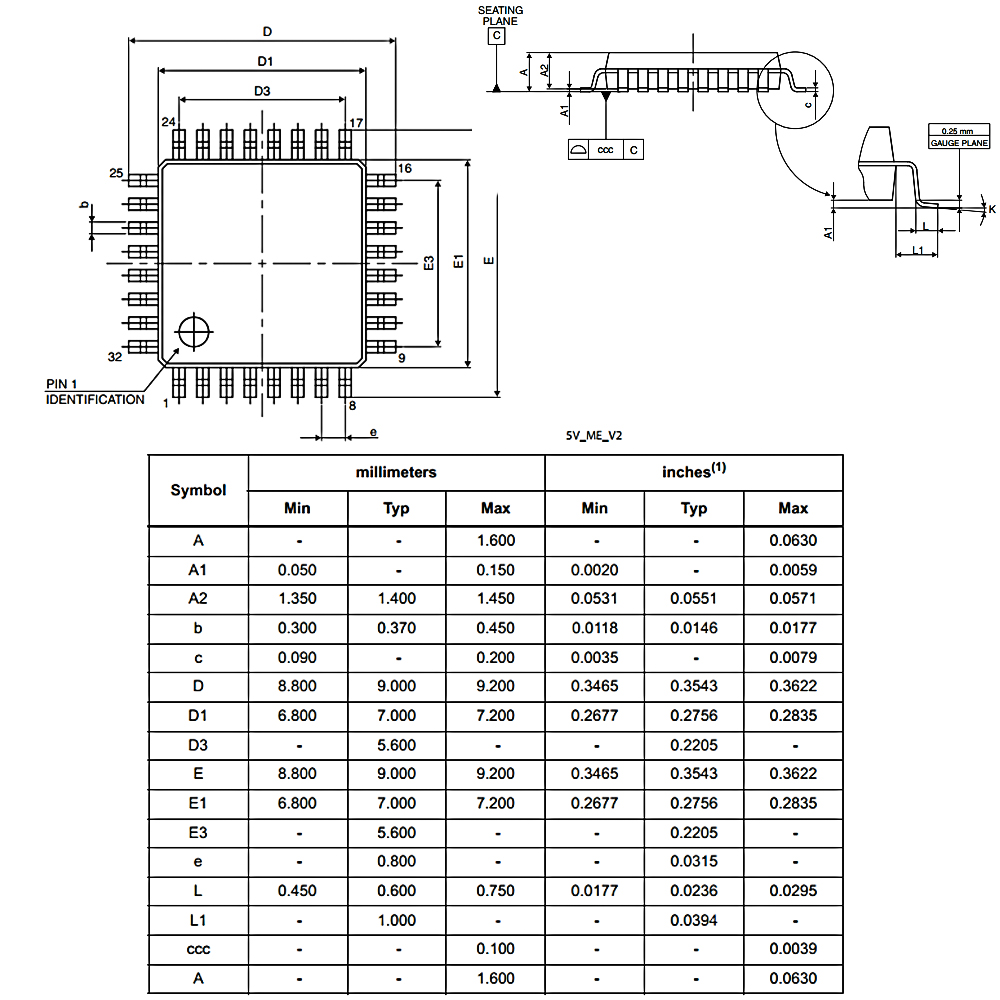 STM32F030K6T6 - فروشگاه اینترنتی جوان الکترونیک